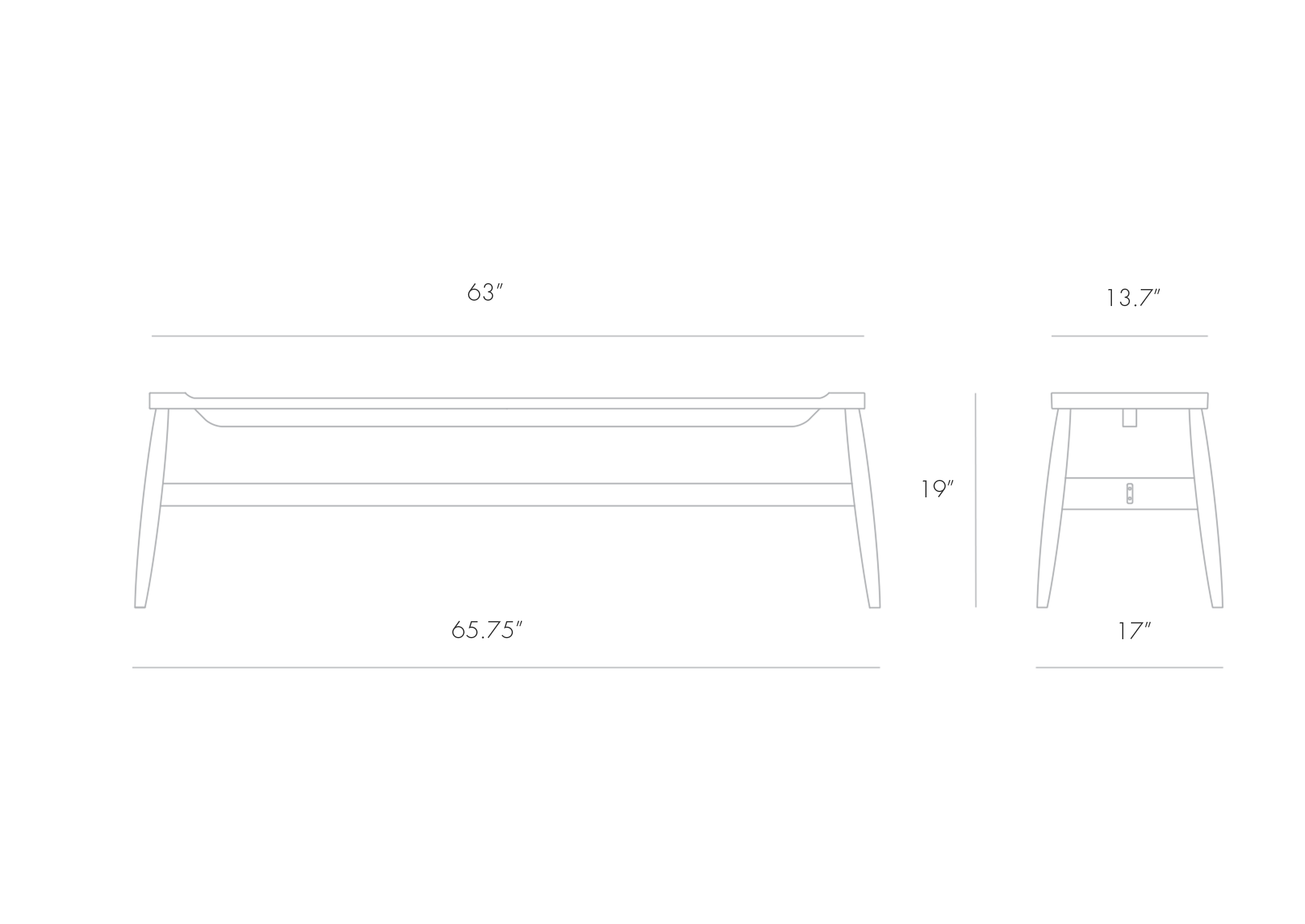 Imo Bench | Pinch | The Future Perfect