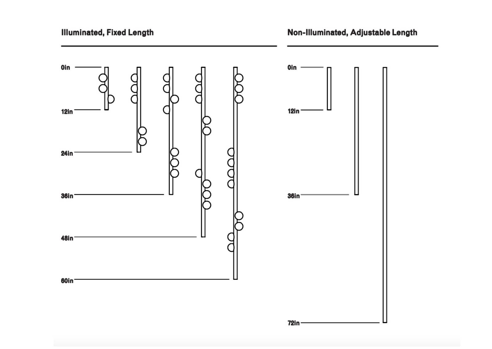 15-Bulb Drop System DS.15.01 | Lindsey Adelman | The Future Perfect